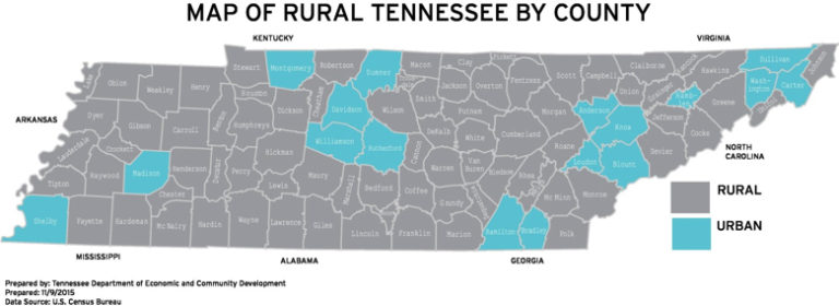 Creative Placemaking - Tennessee Arts Commission